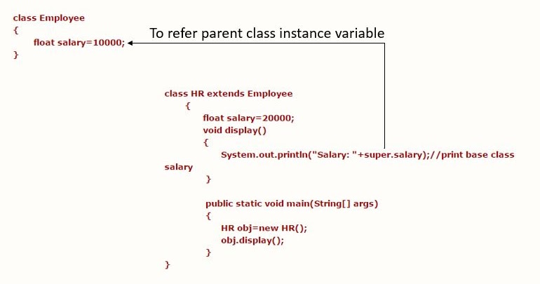 Mastering Test Automation By Vinod Rane Super Keyword 