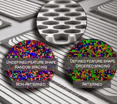 CoreGenomics: Illumina's new sequencers - what will we do now?