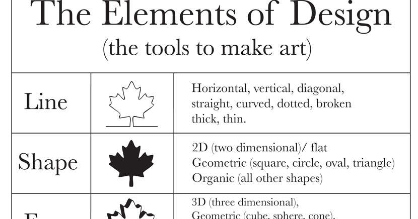 split complementary: New and improved Elements and Principles of Design ...