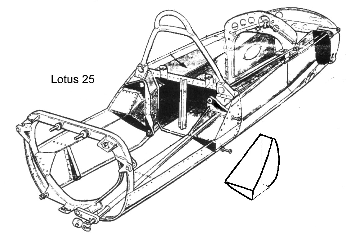 Continental Circus: Lotus 25: os 50 anos do primeiro monocoque de Formula 1