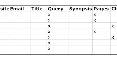 Janet Reid, Literary Agent: Tracking your queries