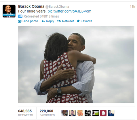 44th US President Barack Obama creates history on Twitter