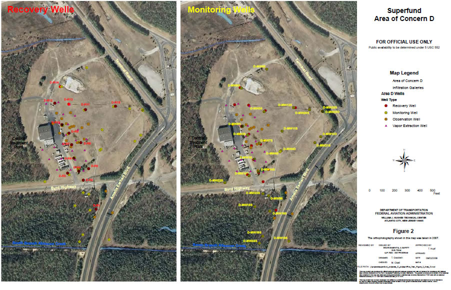 FAA Tech Center Superfund: NPL Listing History
