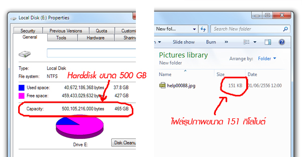 ทำความเข้าใจหน่วยความจุข้อมูลในระบบคอมพิวเตอร์ ~ IT Records