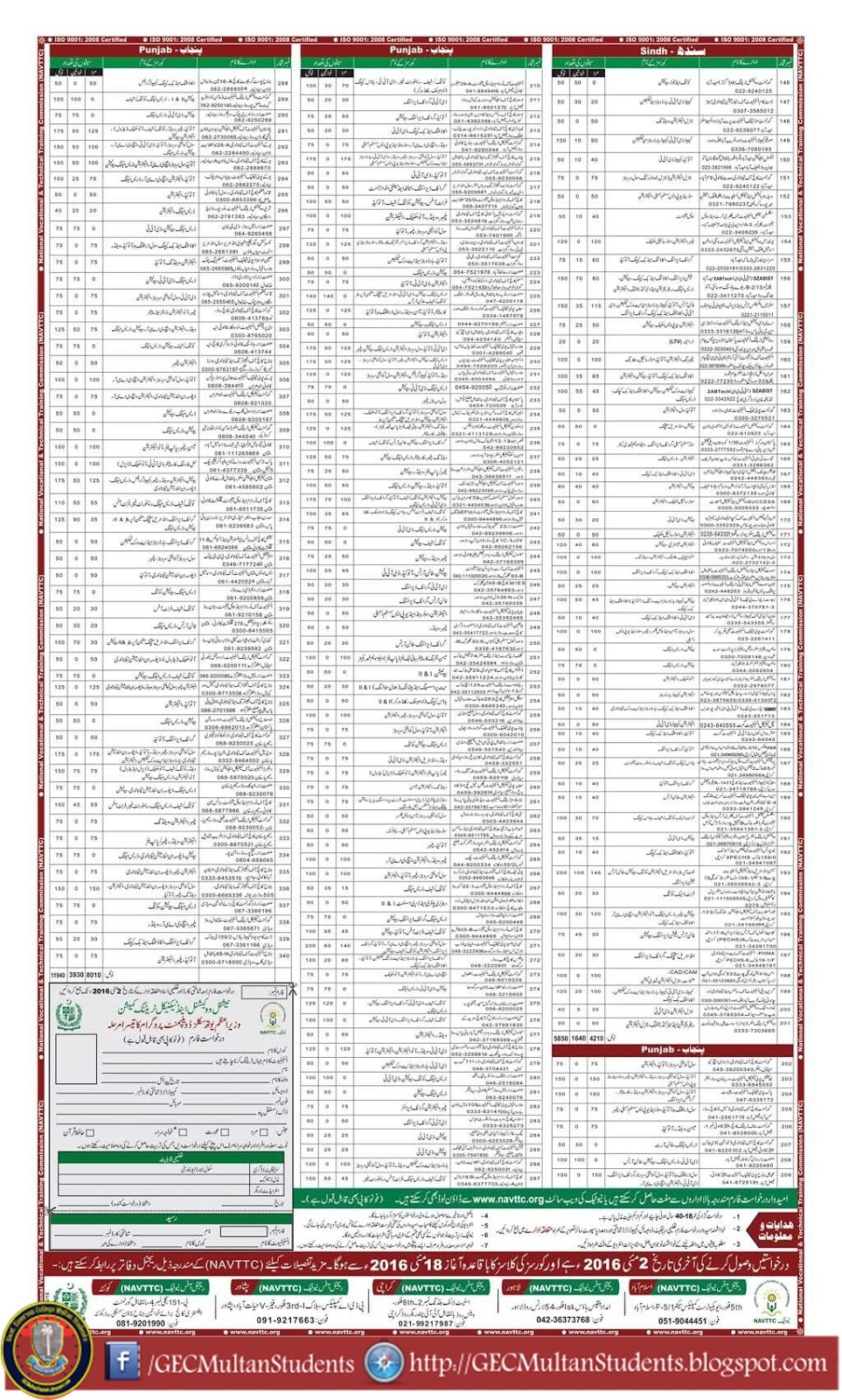 Prime Minister Youth Skills Development Program Phase-III 2016 Starts ...