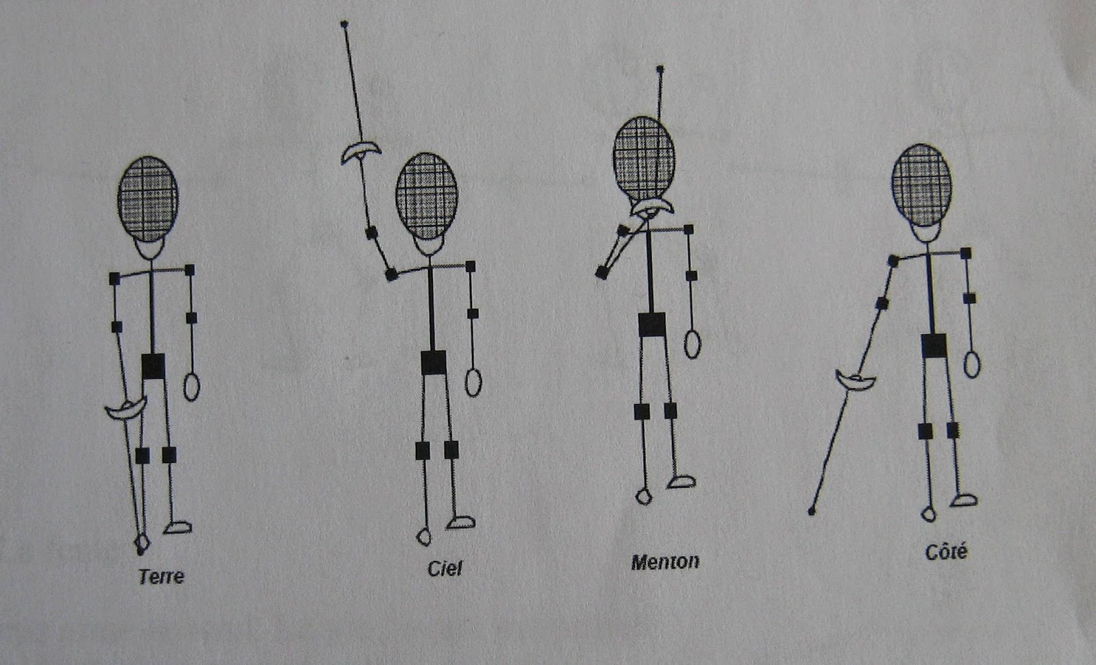 La Clis à Blanchard: Escrime