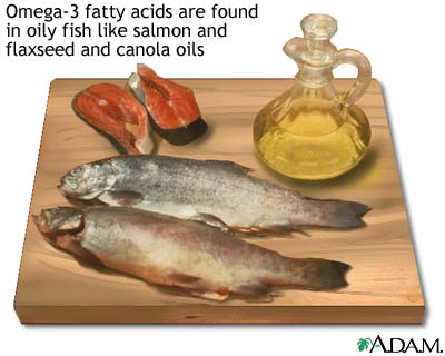 Polyunsaturated Fatty Acids Foods