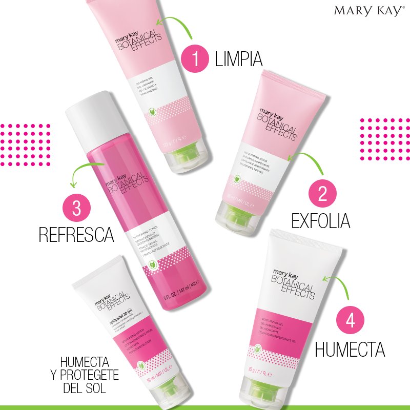 OPEN ADDICTION: MARY KAY - BOTANICAL EFFECTS