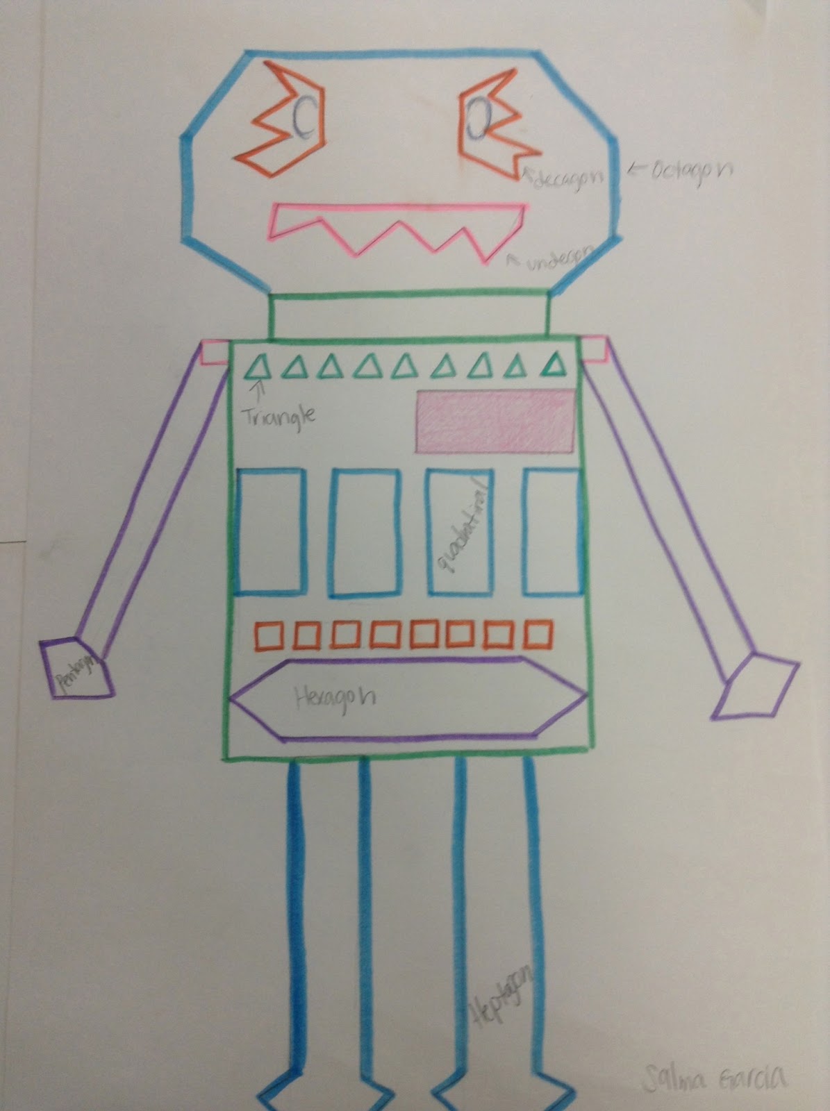 Argo High School Updates: Geometry Polygon Projects