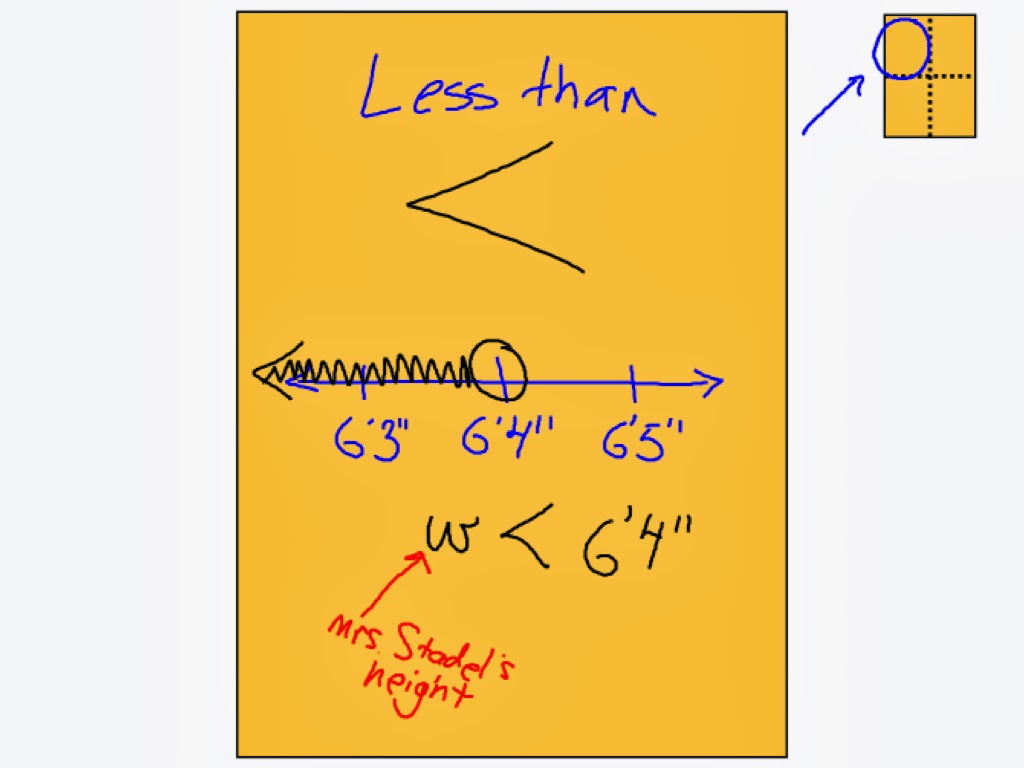 Divisible by 3 [Andrew Stadel]: February 2014