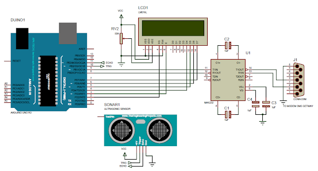 Schematic (GSM Module = Wavecom)