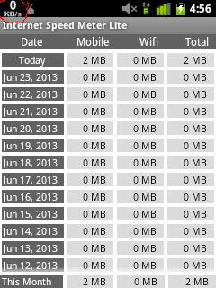 Find all the latest free internet tricks,tips,software of pc and mobile