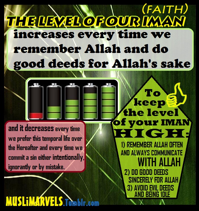 The Ghurabah - Islam, the Land and Mankind