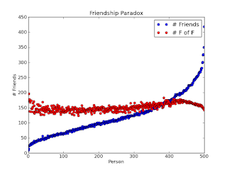 Bad Mom, Good Mom: January 2013