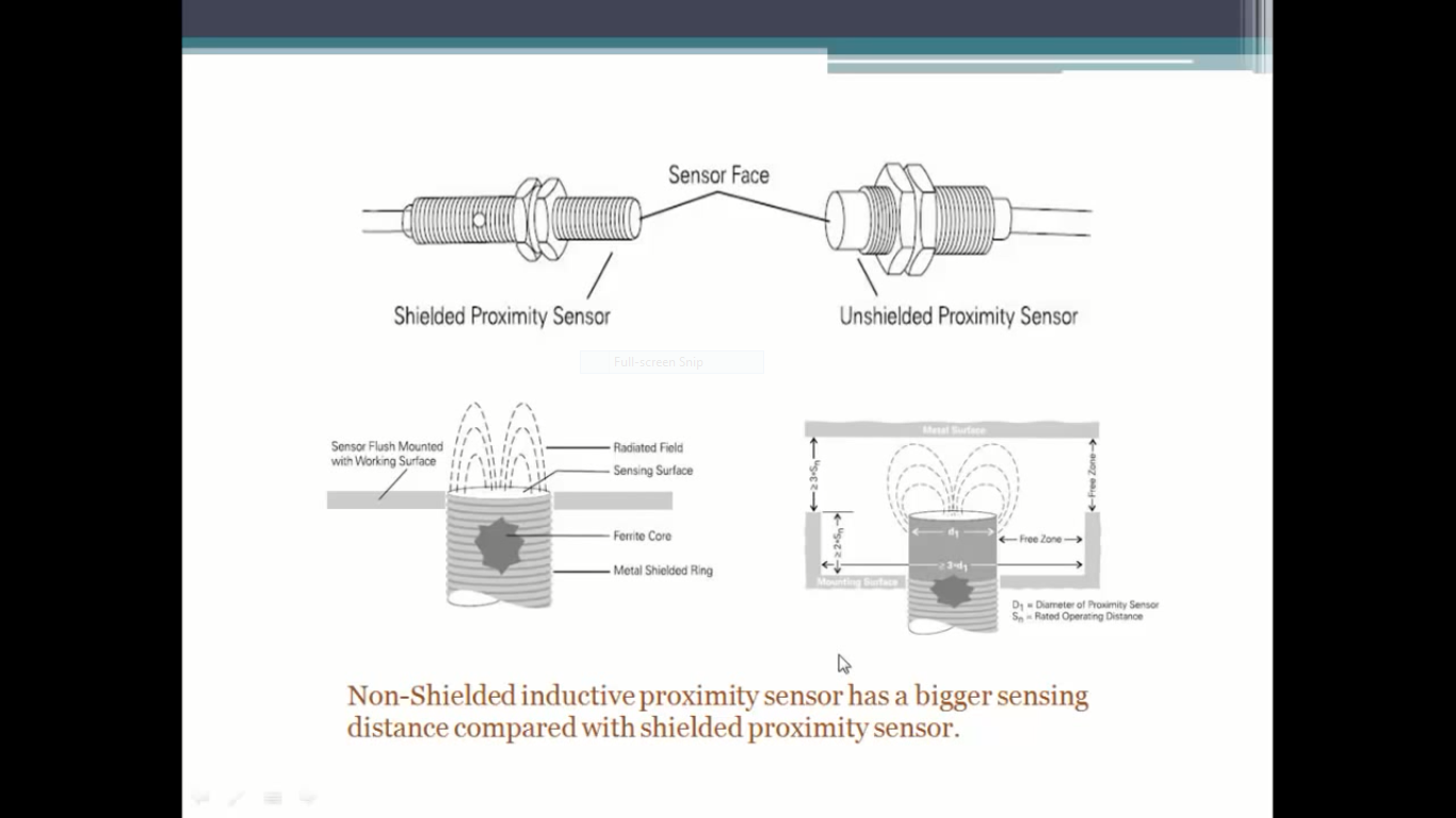 Assiut Robotics: Proximity & Line follower Sensors
