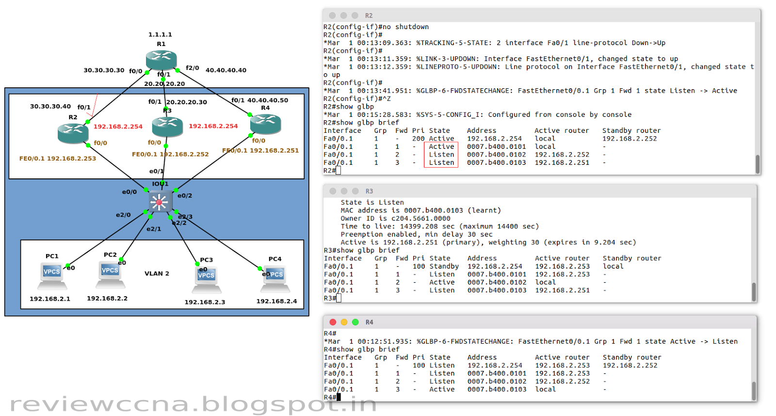 Gateway Load Balancing Protocol