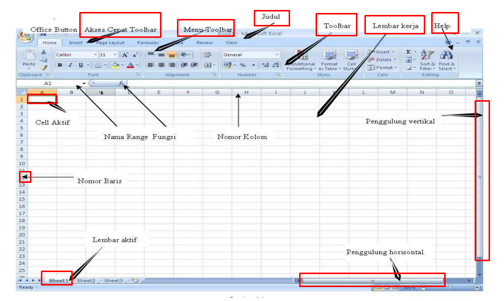 Mengenal Sheet Microsoft Excel Lebih Dalam - Update Informasi