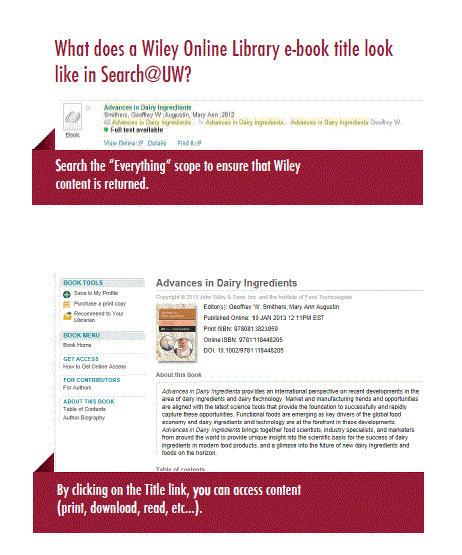 Wiley Online Library E-Book Collection now available