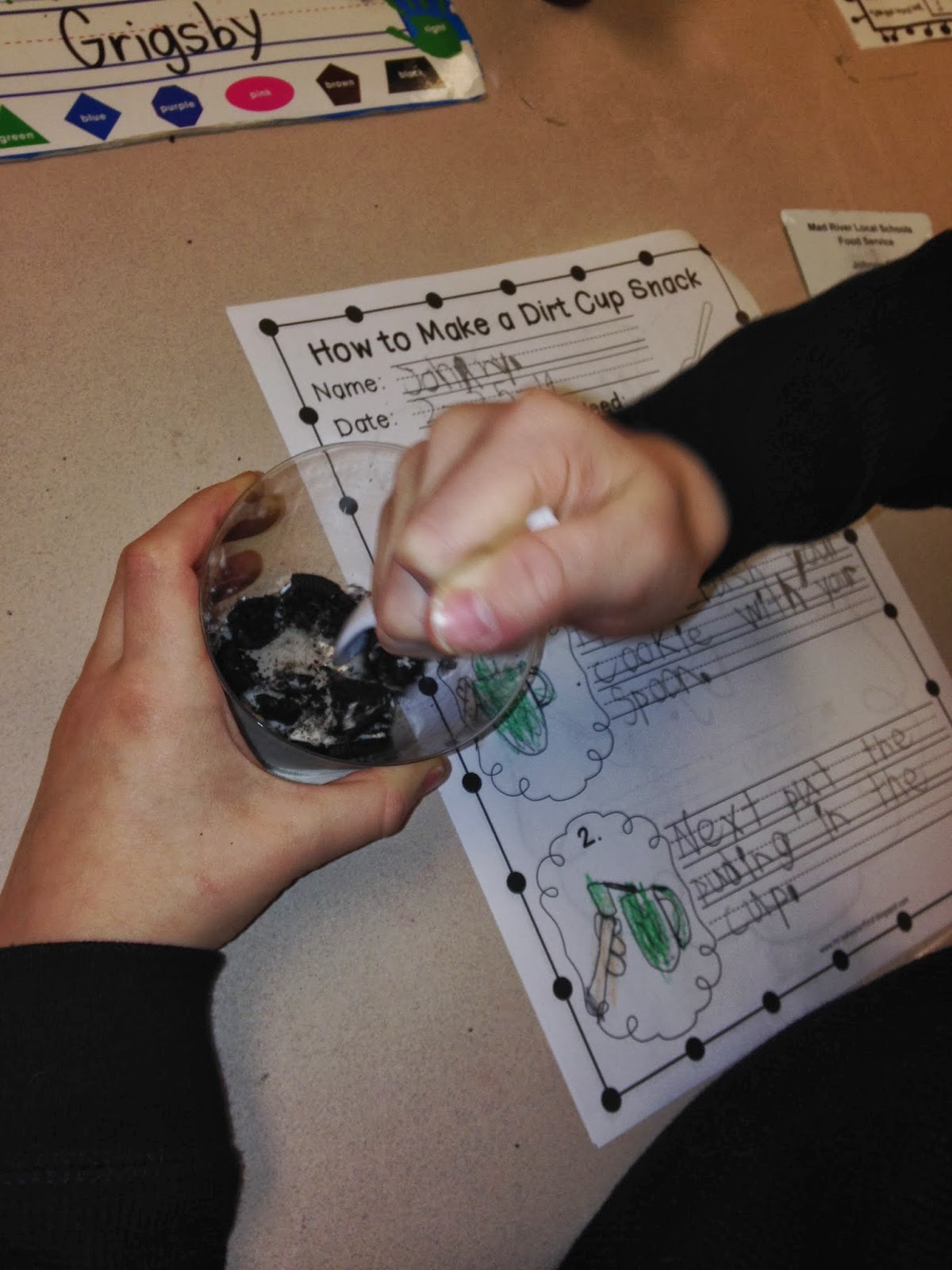 Mrs. Wheeler's First Grade Tidbits: How-To Writing