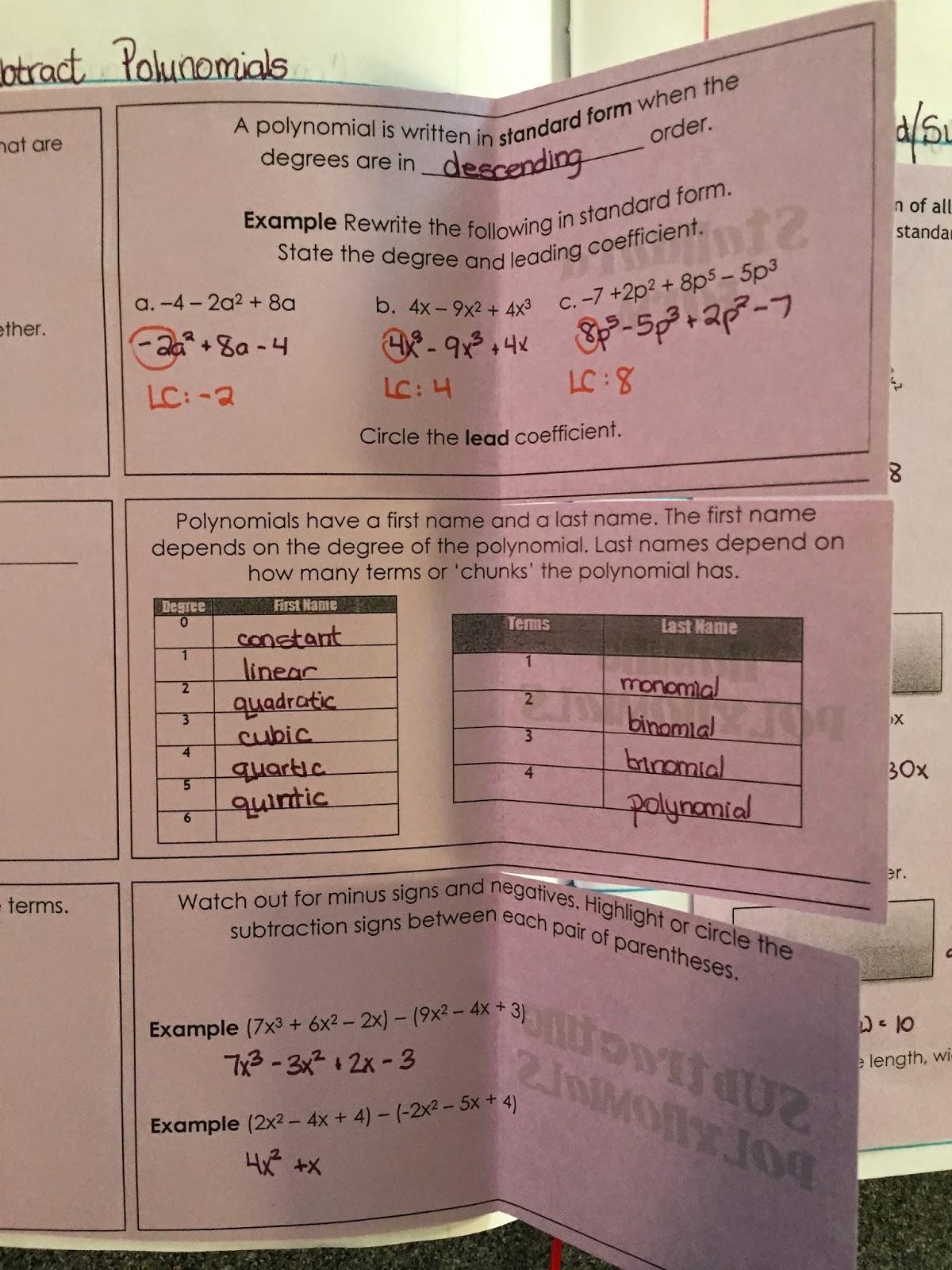 misscalcul8: Algebra 1 Unit 2: Structure of Expressions Interactive ...