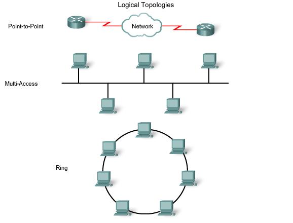 IT Cebu Administrator: September 2011