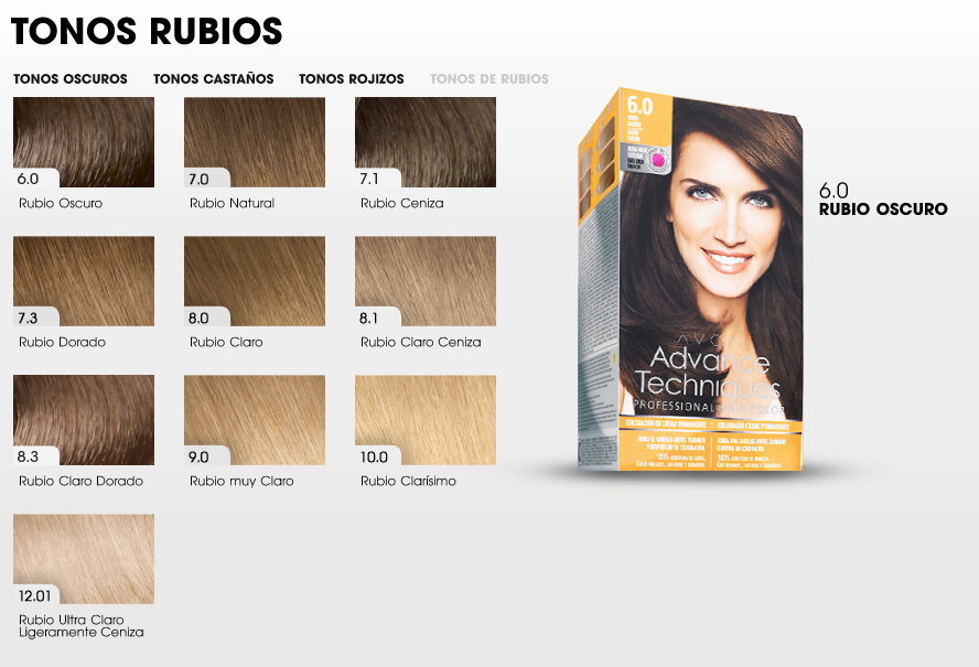 Cómo seleccionar el tono para teñir el pelo