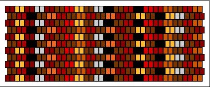 ASpinnerWeaver: Weaving a Pattern Inspired by Minecraft