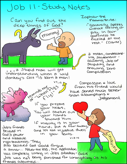 Doodle Through The Bible: Job 11