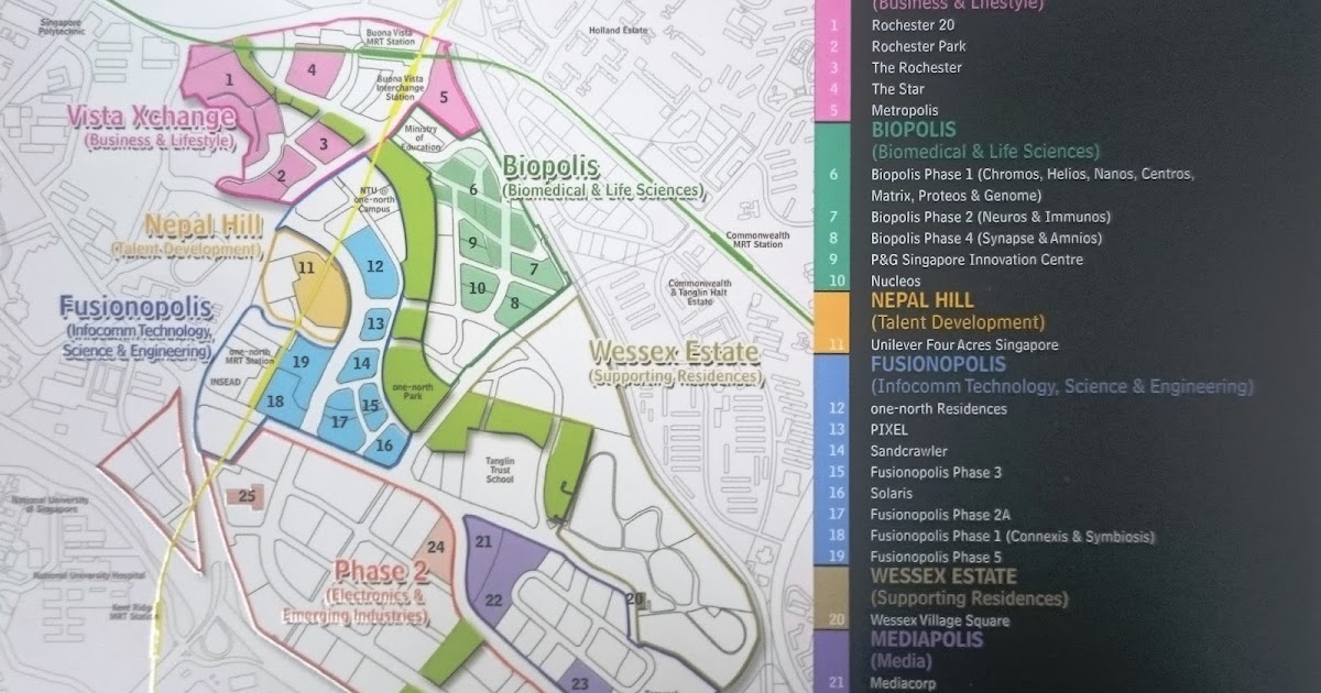 Here's My Sky: Fusionopolis