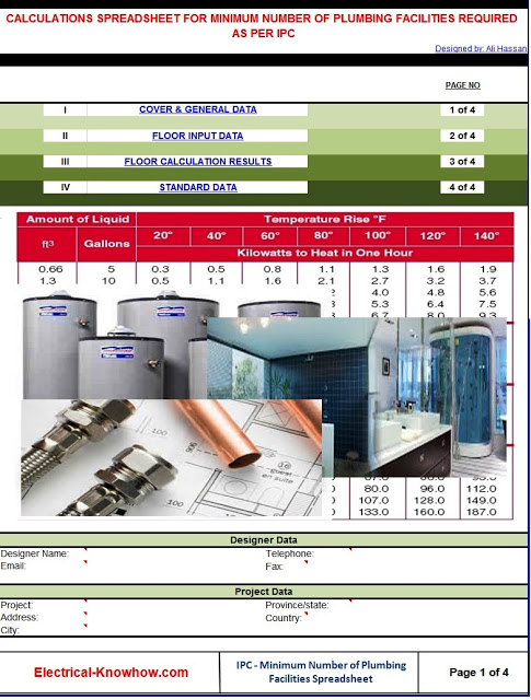 Electrical Calculations Sheet -Main ~ Electrical Knowhow