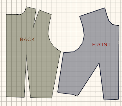The Closet Historian: Pattern Drafting: Fitting Your New Bodice Sloper