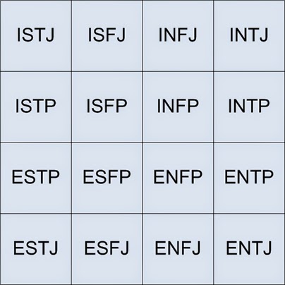 Are You An Extrovert Or Introvert? [ Being Ron ]