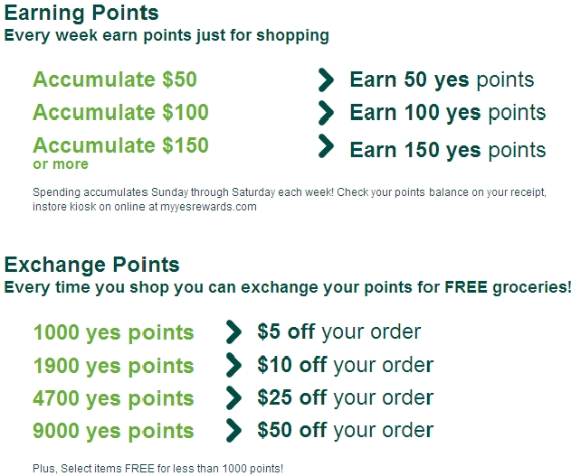 Join My Yes Rewards Program & Enjoy Membership Benefits