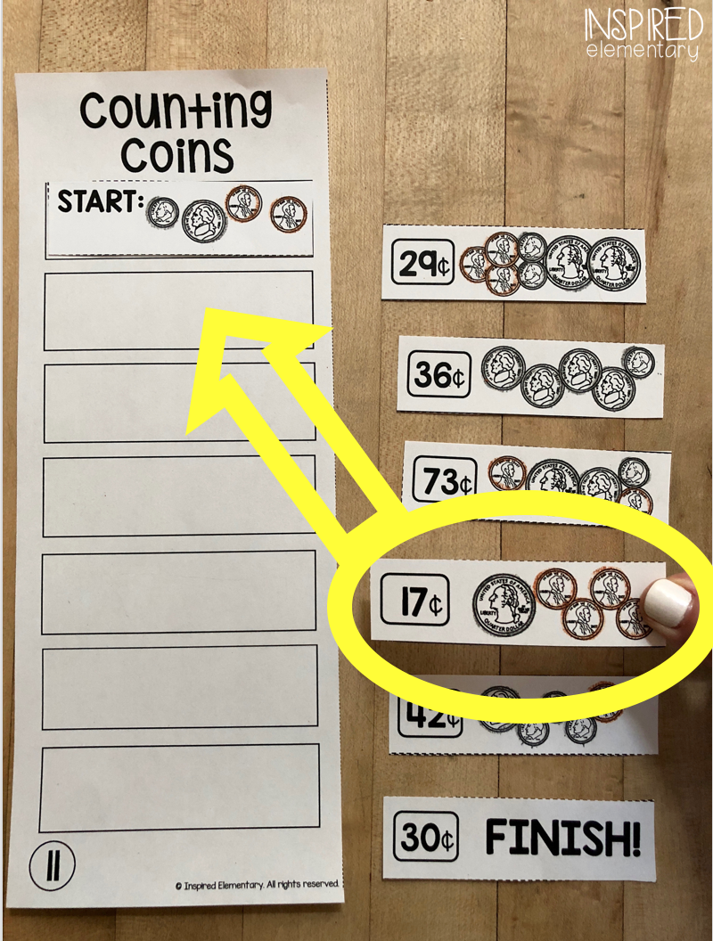 Counting Coins Activities · Inspired Elementary