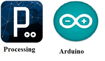 COLAB-PROCESSING: Blog Colaborativo sobre Processing: VIOLÍN INTERFAZ ...