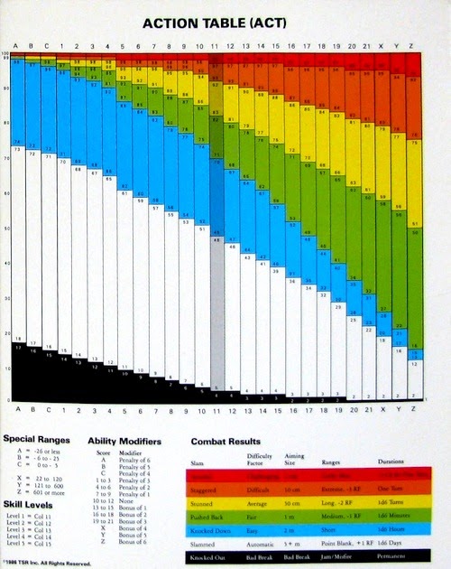 Alpha beta gamma global cities - britishmaio