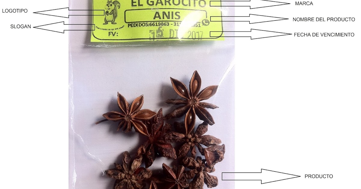 DISTRIBUIDORA DE PRODUCTOS ALIMENTICIOS EL GAROCITO