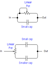 StompBoXed - The Guitar Pedal Builders Repository: Tone Stack / Tone ...