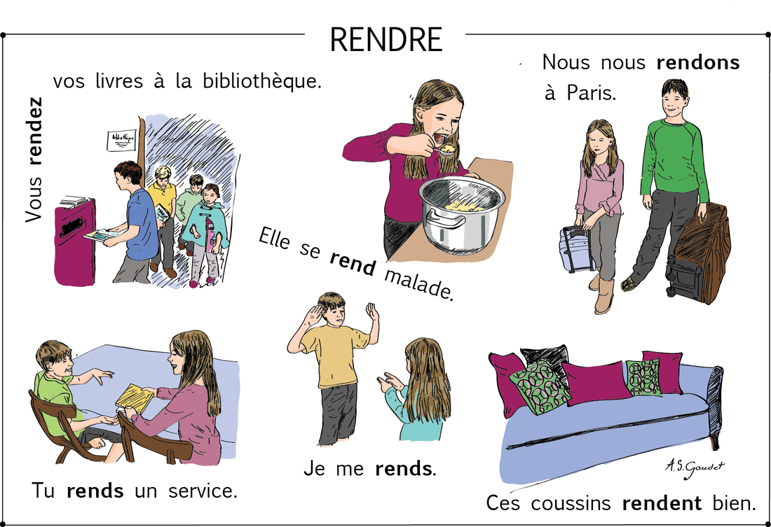 Le français utile: Le verbe RENDRE