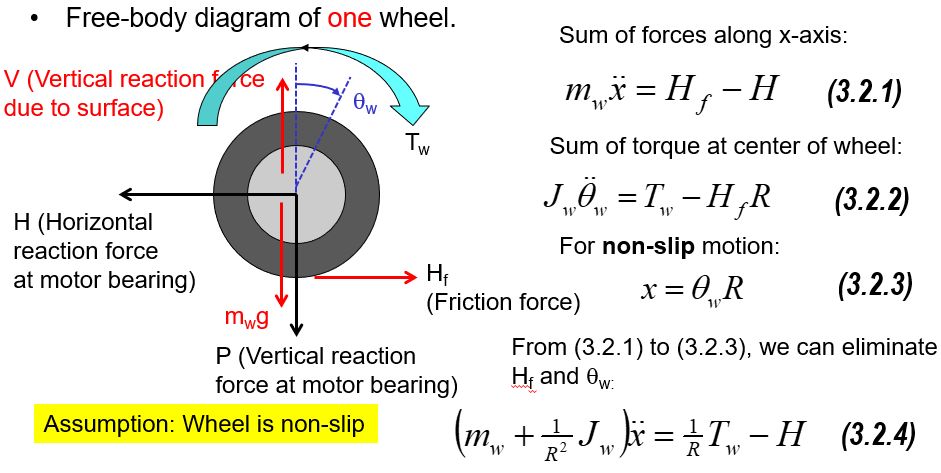 FK Engineering's Blog: Modeling and Control of Two-Wheels Self ...
