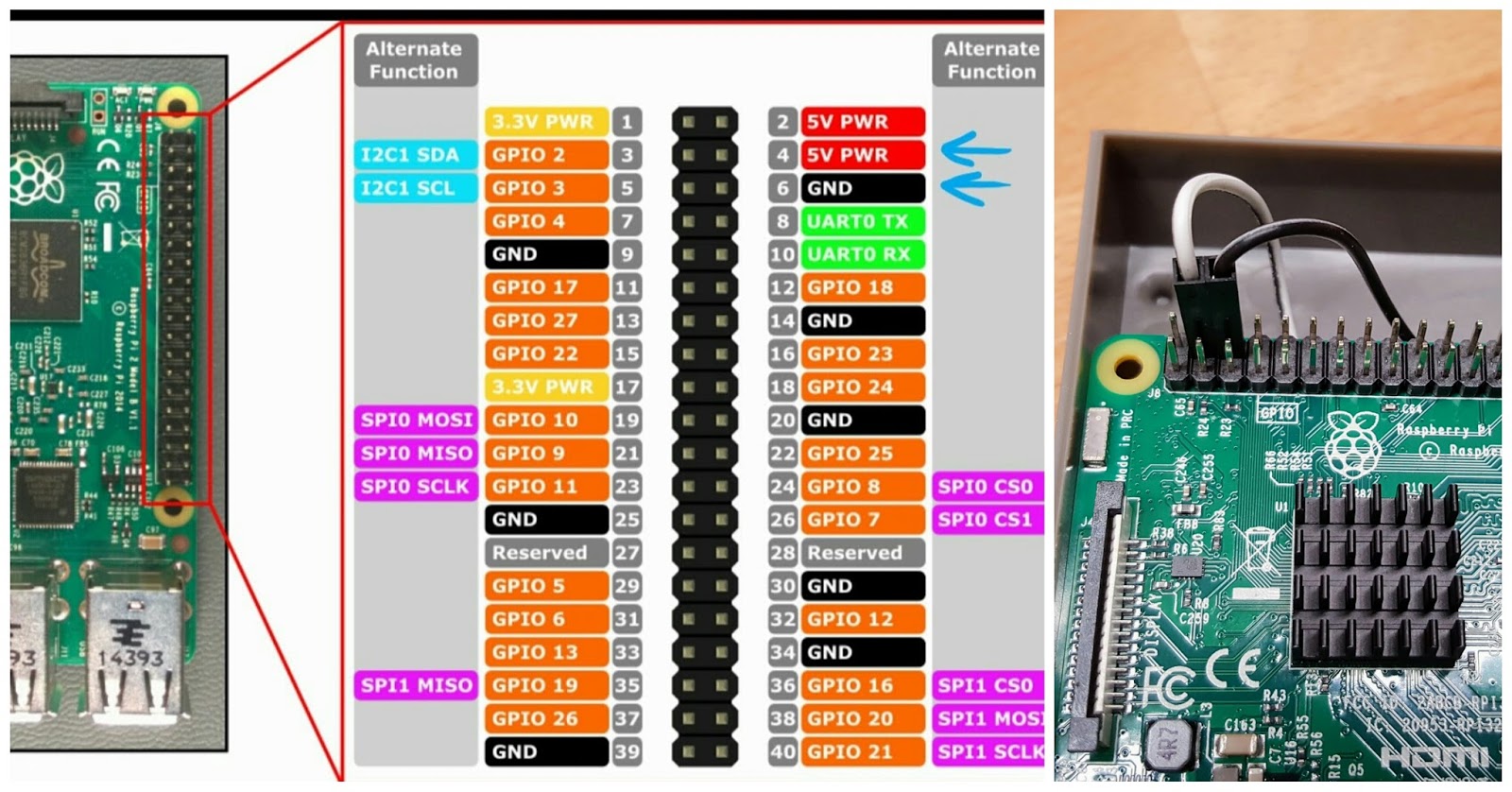 Mr. Armageddon Builds (Project Log): Raspberry Pi (RetroPie) Old Skool ...