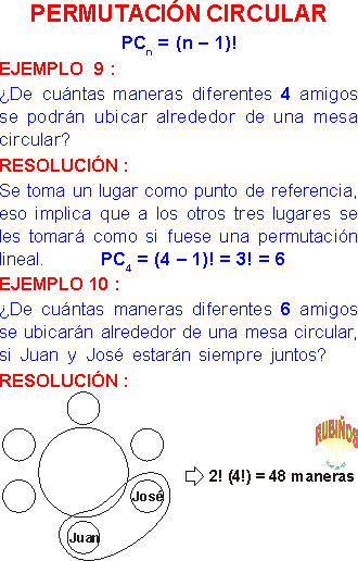 PERMUTACIONES CIRCULARES EJEMPLOS Y EJERCICIOS RESUELTOS PDF