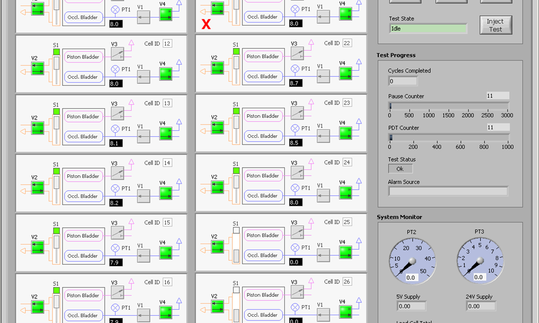 viScience: Peritoneal Dialysis Machine Cassette Life Cycler