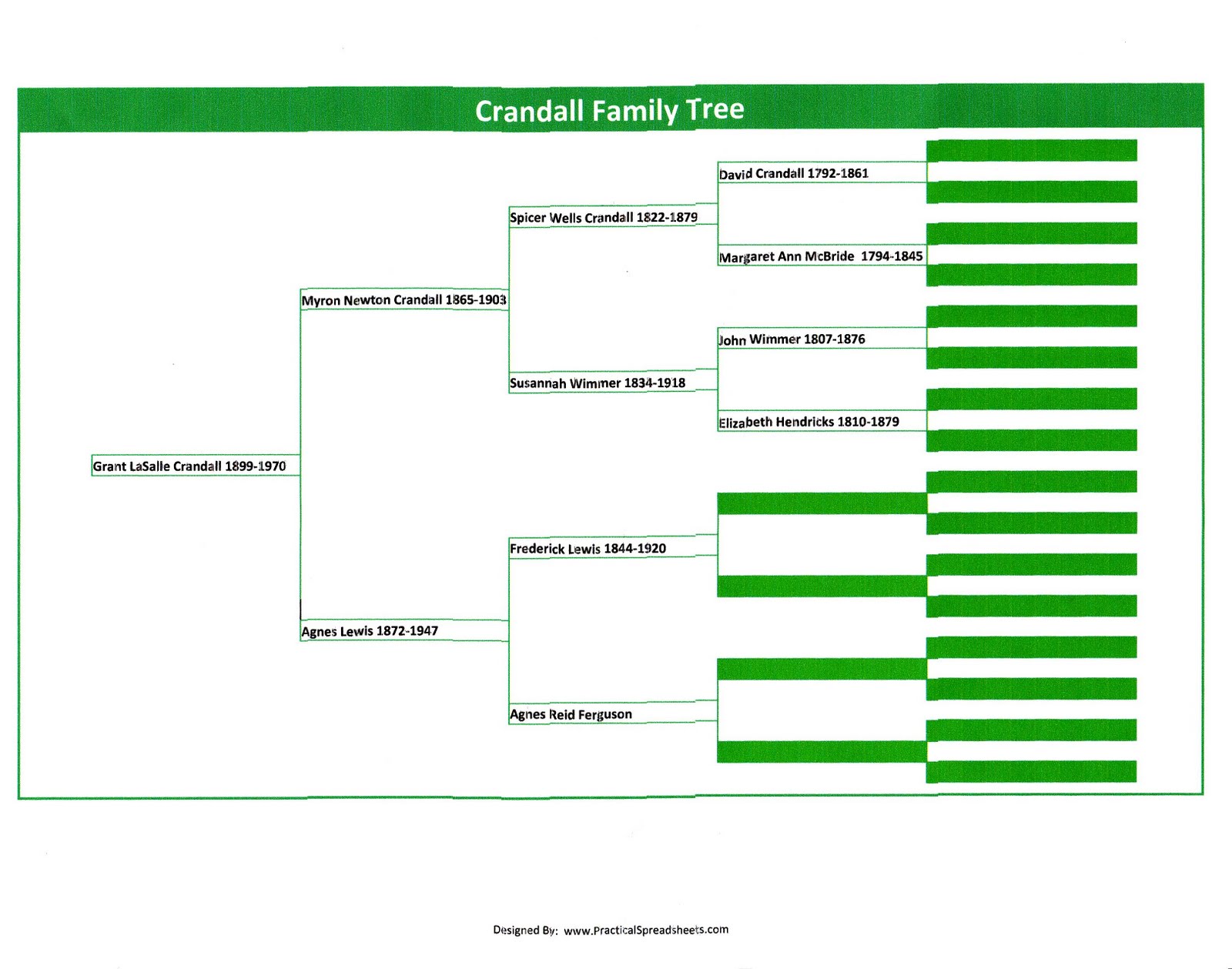 Our Crandall and Beckstead Ancestors: Crandall Family Tree