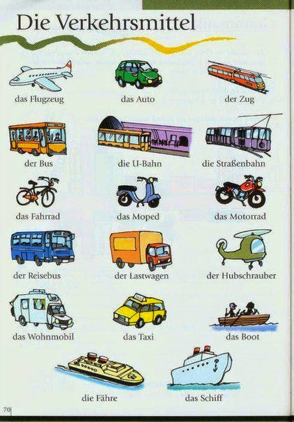 Transports ~ Let's learn German
