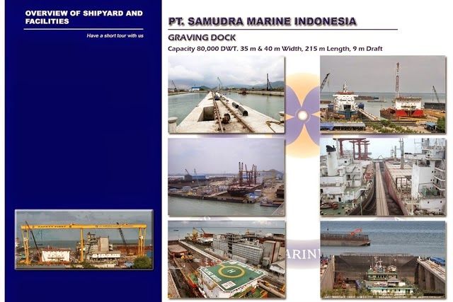 Galangan Kapal Atau Dock Kapal SHIPYARD