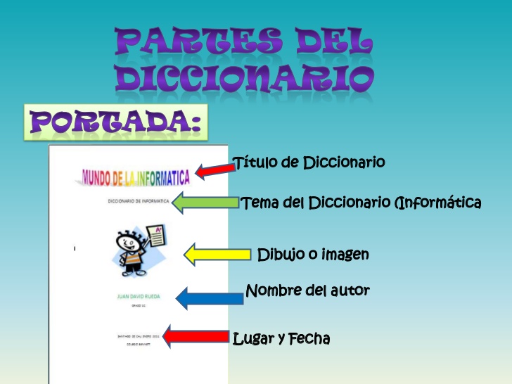 EL BLOG DE LA SEÑO MARITA DEL CARMEN: DICCIONARIOS.