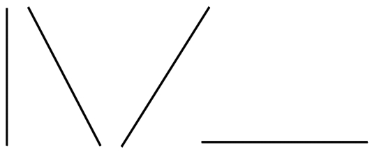 Visuales, Artes Visuales: LA LÍNEA