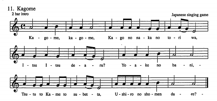 Welcome to Mr.Rattan's Blog: April 2015