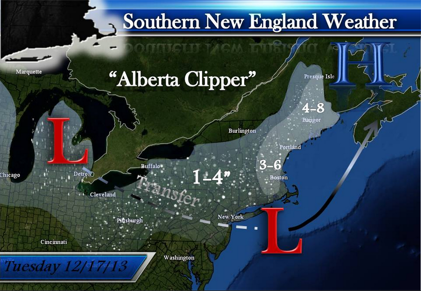 Southern New England Weather: Alberta Clipper Approaching. Details ...